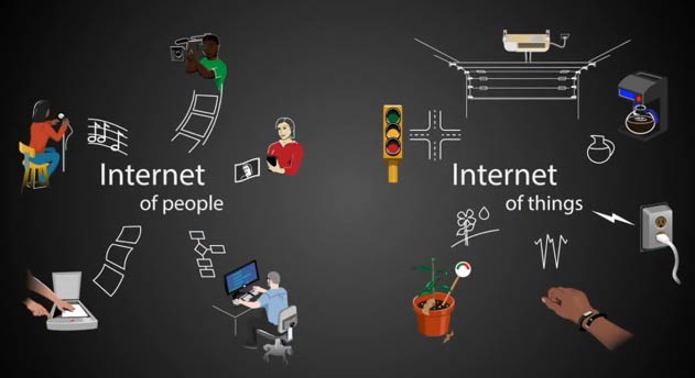 Technology and Human Discussed Over at Internet of People Conference ...